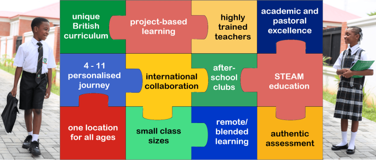 British International Junior School – For A Greater Tomorrow!